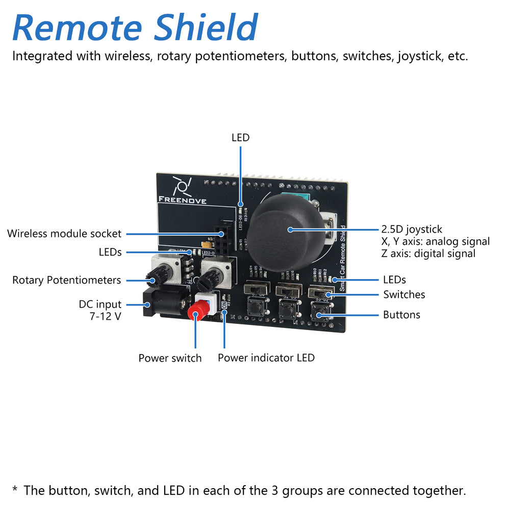 Freenove Remote Control Kit (Compatible with Arduino IDE) with Wireles