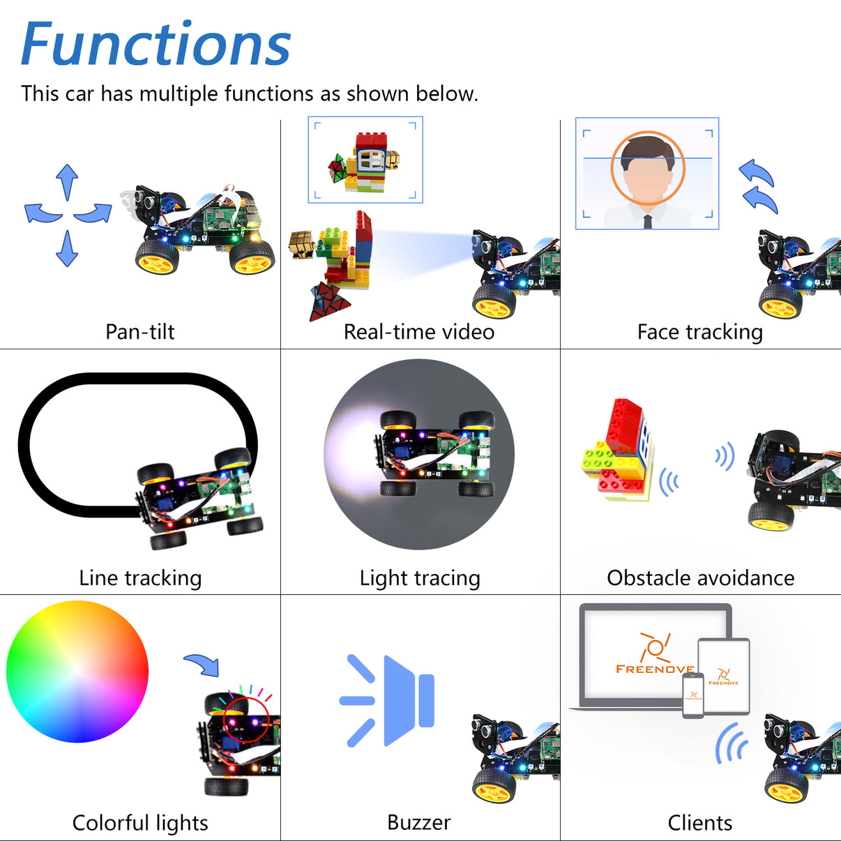 Freenove 4WD Smart Car Kit for Raspberry Pi 5 4 B 3 B+ Zero 2 W