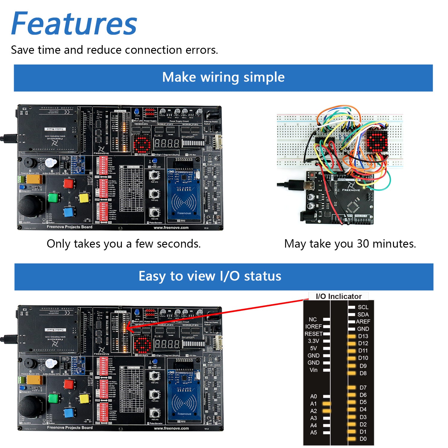 Freenove Projects Kit With Board V4 Compatible With Arduino Ide