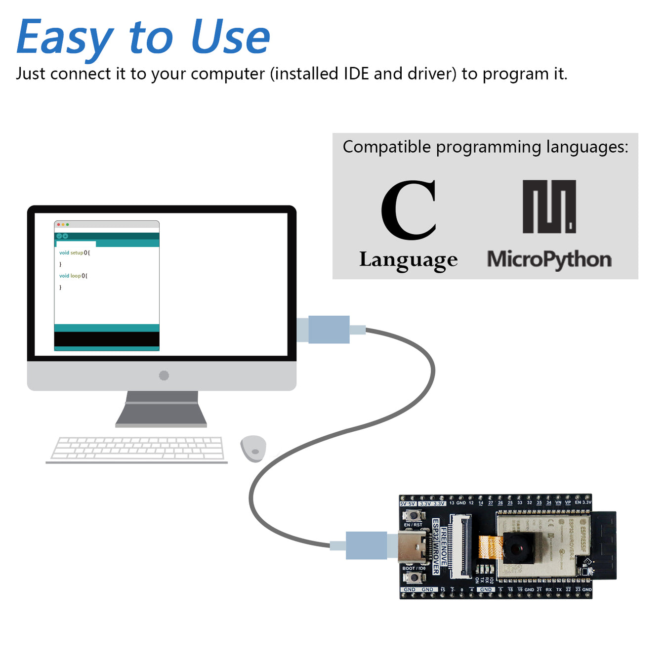 Freenove ESP32-WROVER CAM Board