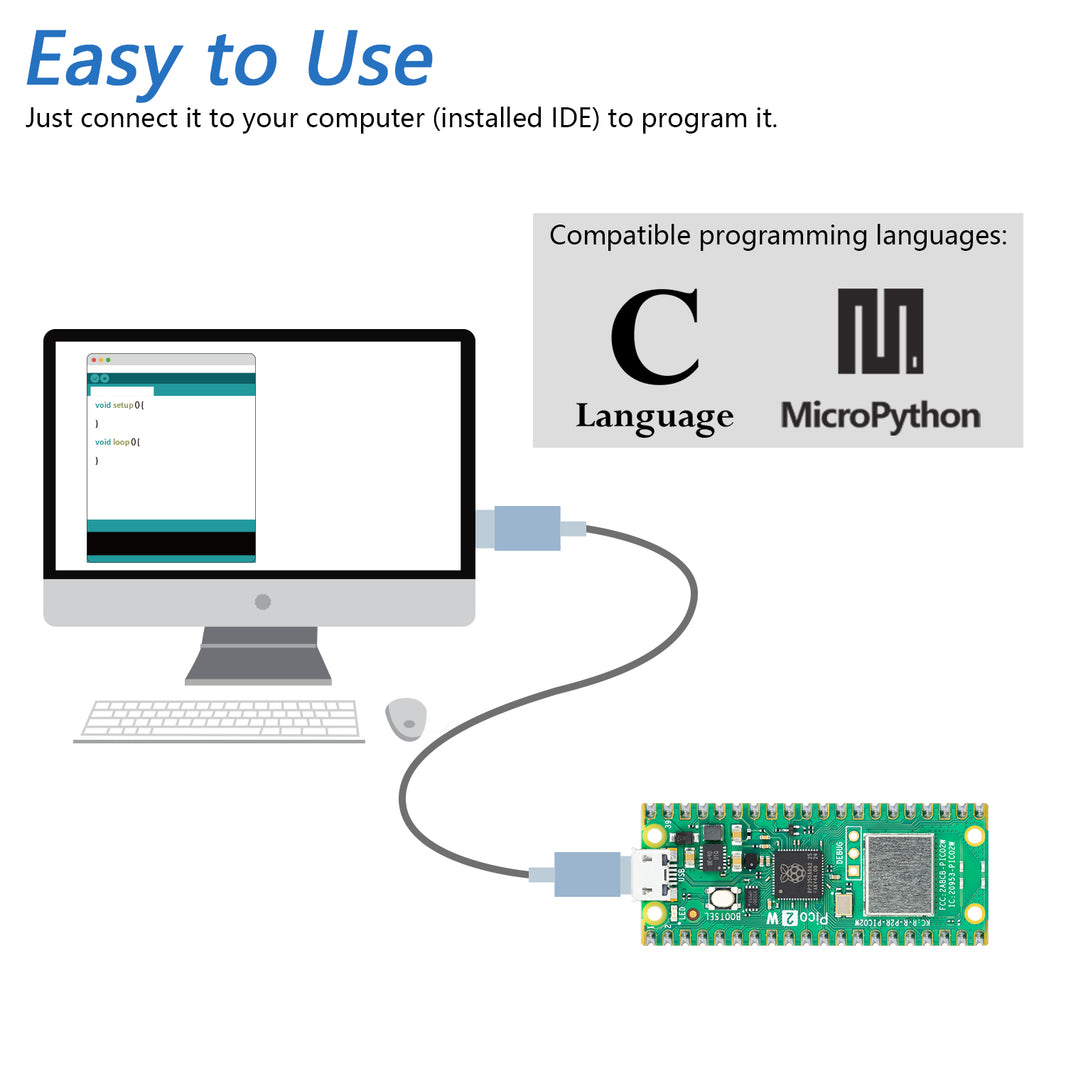 For Raspberry Pi Pico – Freenove