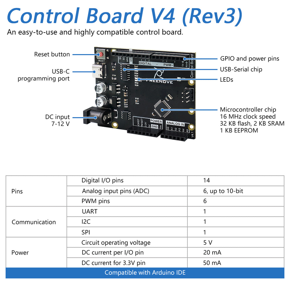 Freenove Control Board V4 Compatible With Arduino Uno R3