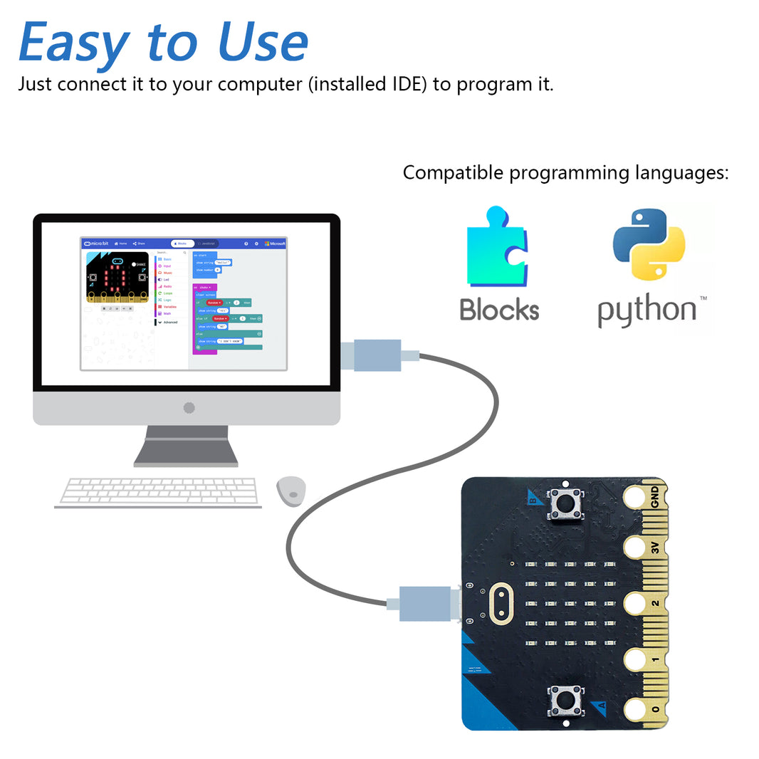 For BBC micro:bit – Freenove