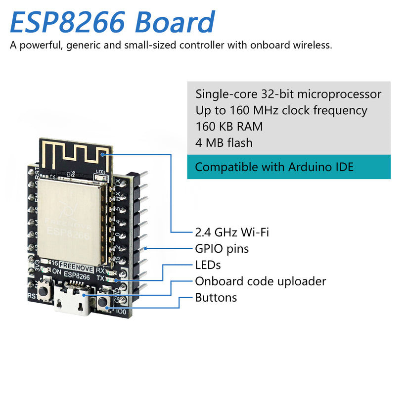 Freenove Ultimate Starter Kit for ESP8266