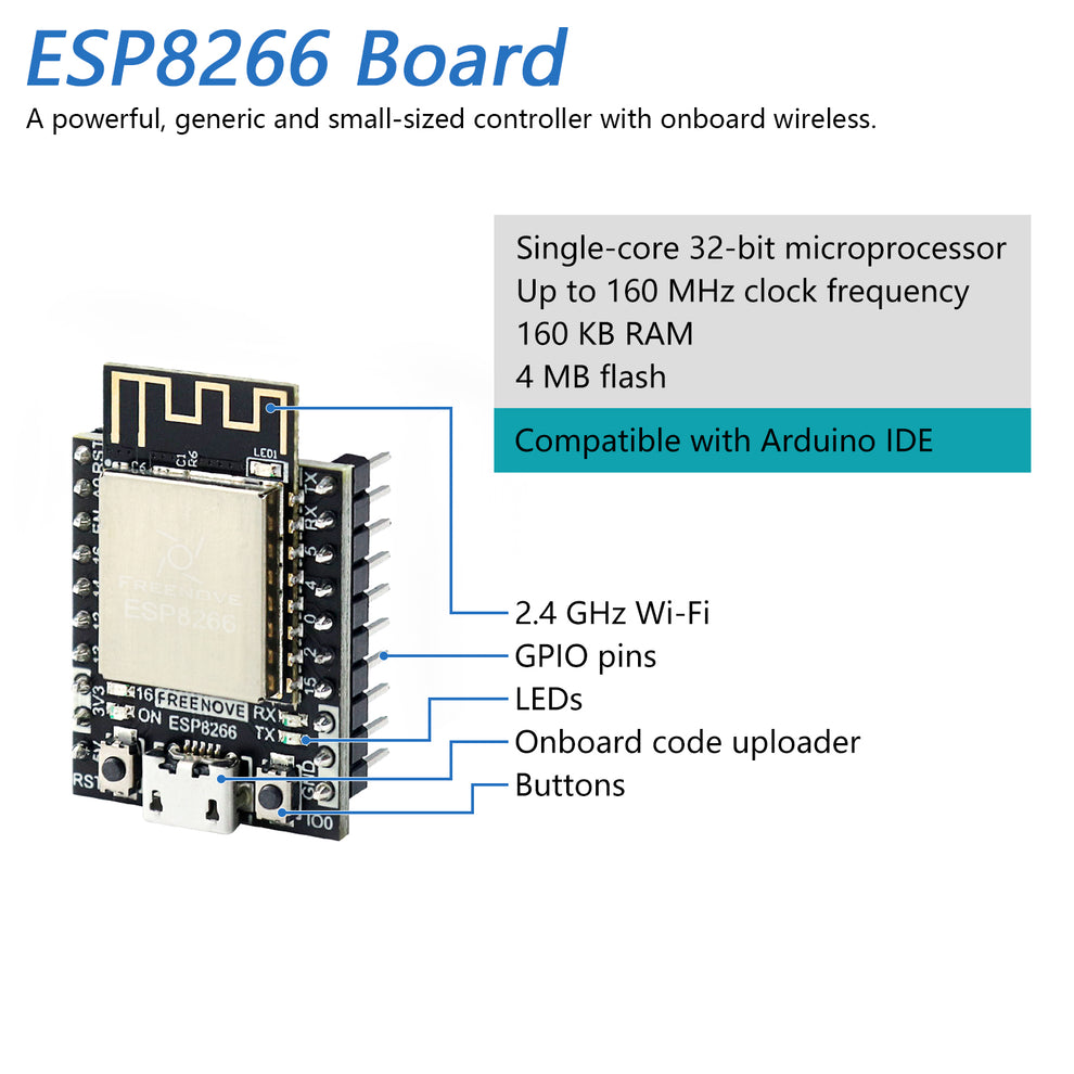 Freenove ESP8266 Wi-Fi Development Board, 32-bit 160 MHz Mini Microcon