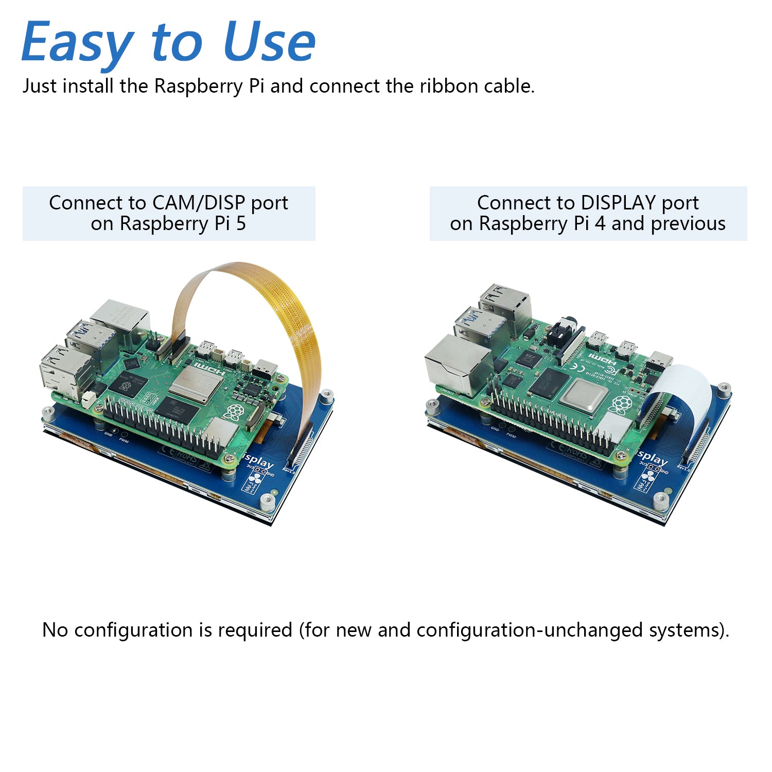Freenove 4.3 Inch Touchscreen Monitor for Raspberry Pi 5 4 B 3 B+ A+,