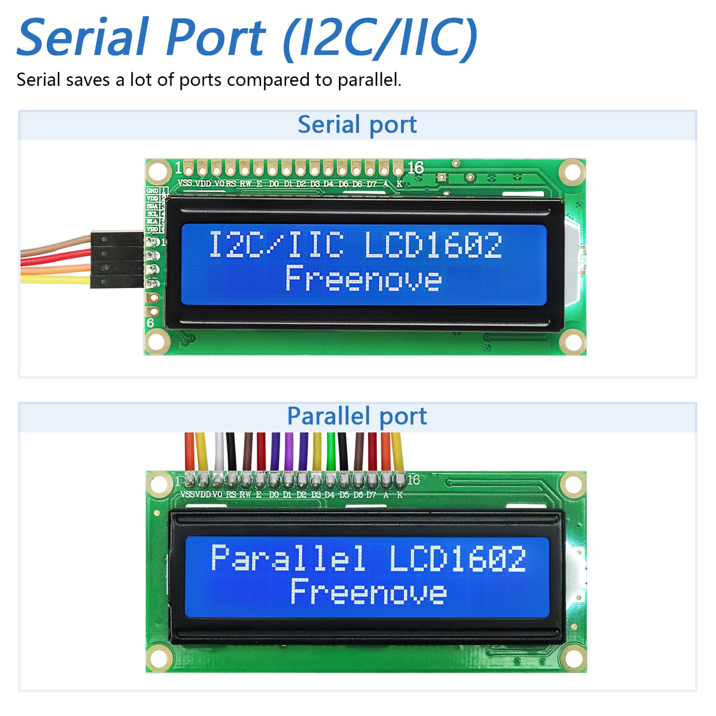 Freenove I2C LCD 1602 Module