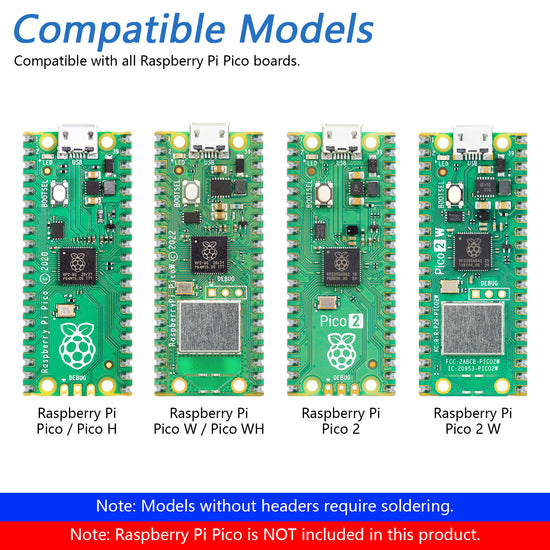 Freenove Breakout Board for Raspberry Pi Pico 1 2 W H WH, Terminal Blo