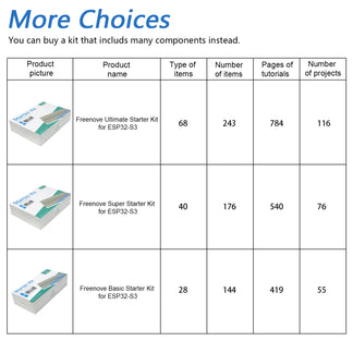 Freenove ESP32-S3-WROOM Board