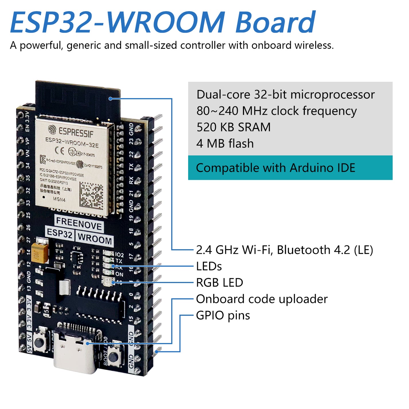 Freenove ESP32 Wi-Fi Bluetooth Board, Dual-core 32-bit 240 MHz Microco