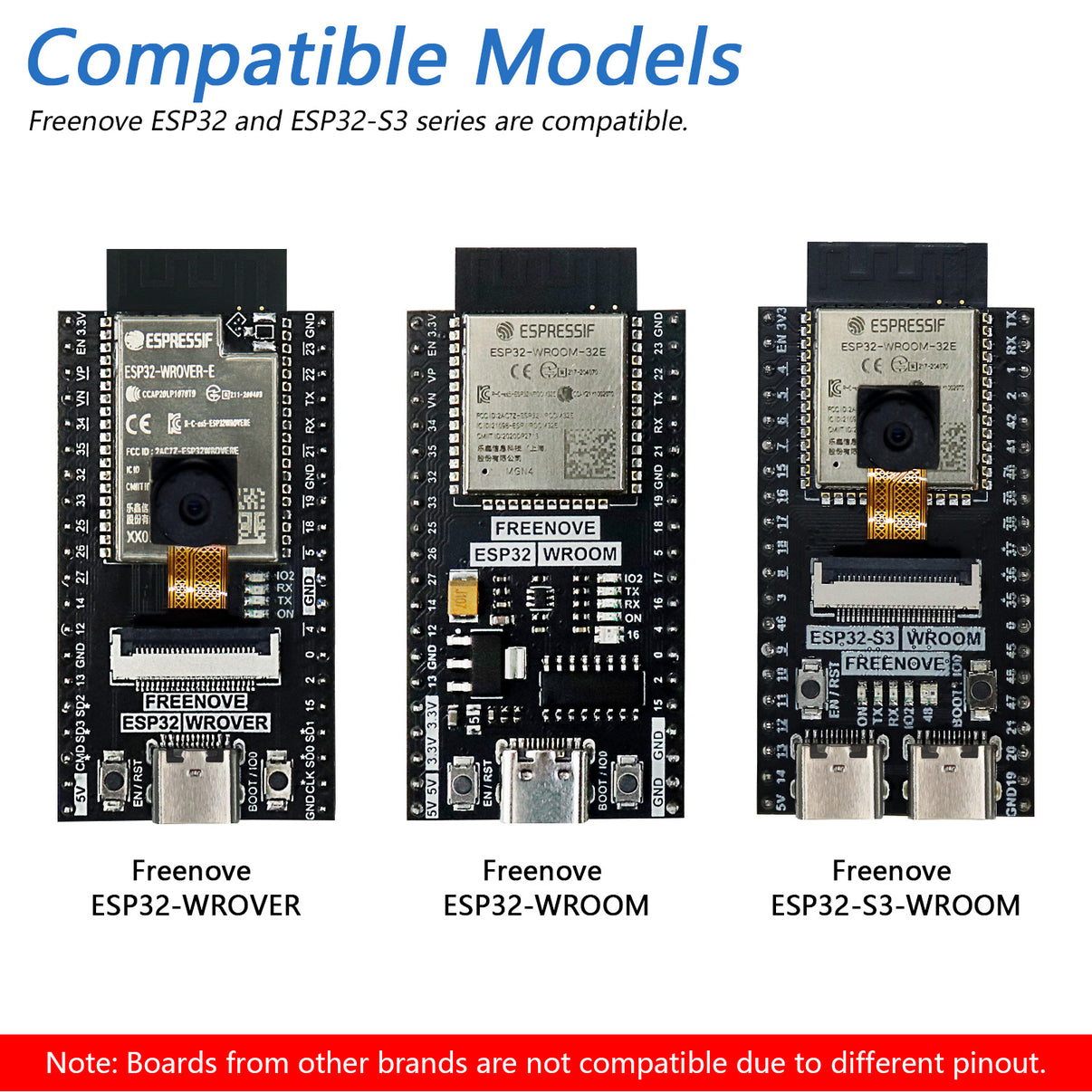 Freenove Breakout Board for ESP32