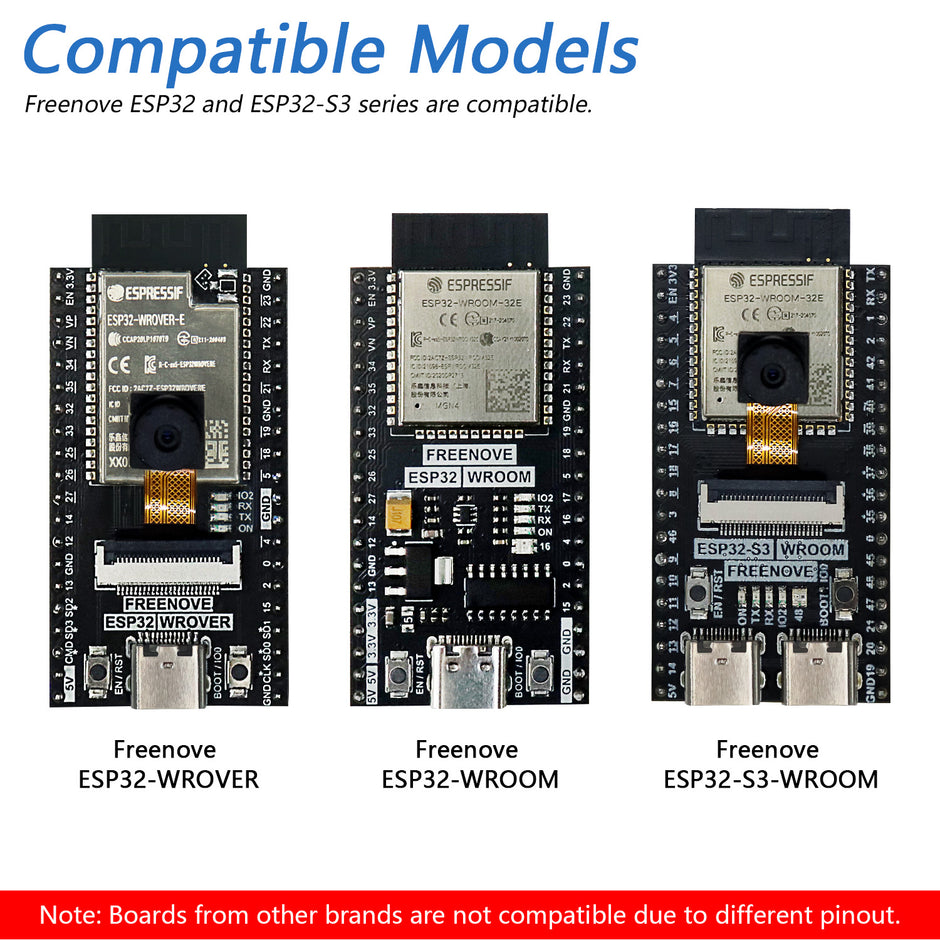 For ESP32-S3 – Freenove