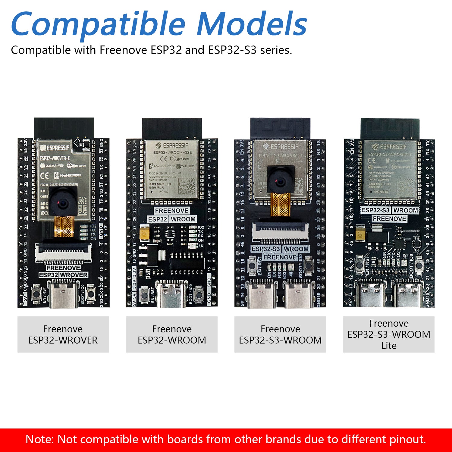 Freenove Breakout Board For Esp32 Esp32 S3 Wrover Wroom Terminal Bl