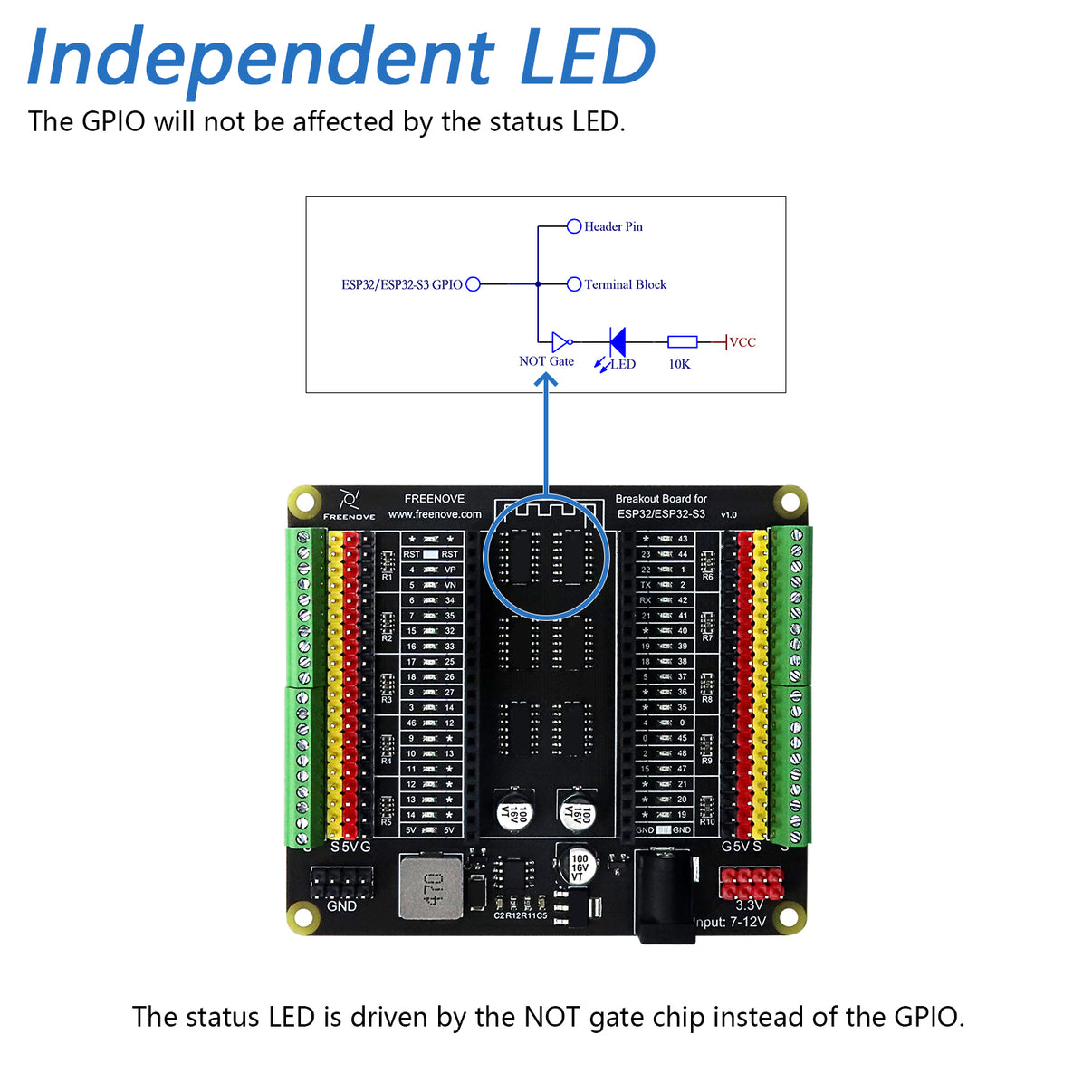 Freenove Breakout Board for ESP32 / ESP32-S3 WROVER WROOM, Terminal Bl
