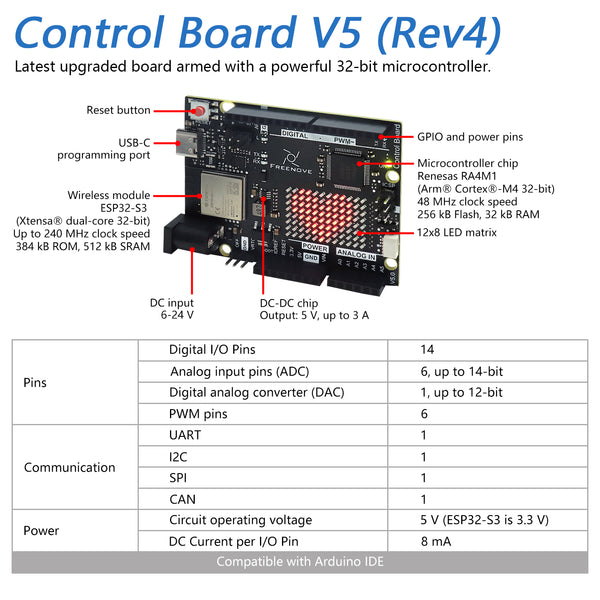 Freenove Control Board V5 Wifi Mini Compatible With Arduino Ide