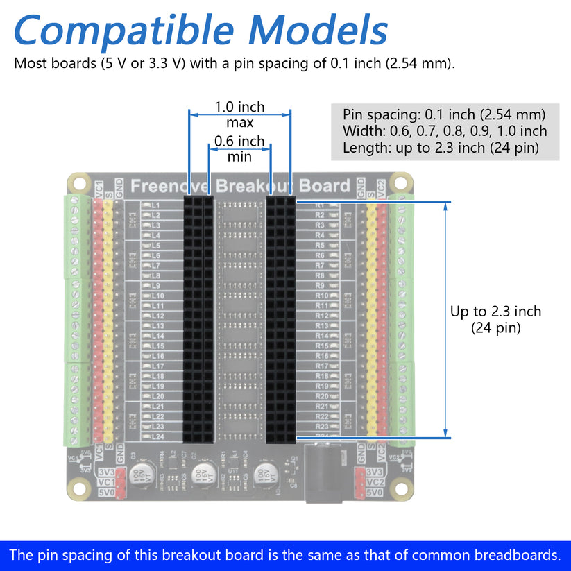 Freenove Breakout Board For Arduino Nano Micro Raspberry Pi Pico 1 2 W