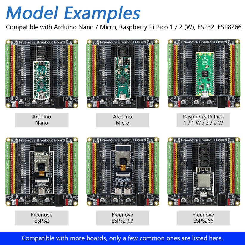 Freenove Breakout Board for Arduino Nano Micro Raspberry Pi Pico 1 2 W